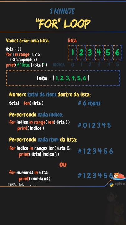LOOP for | PYTHON - Ep.21 #python - YouTube