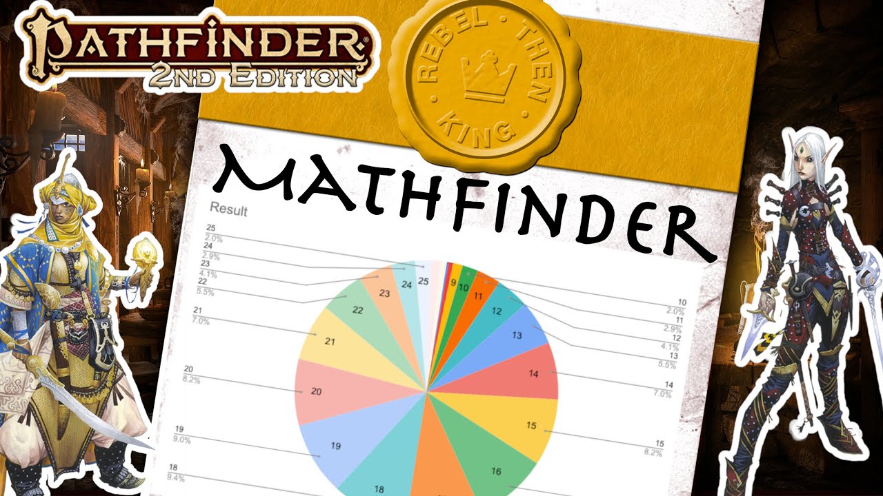 Mathfinder? Does Pathfinder 2e's Math Work at Later Levels? - YouTube