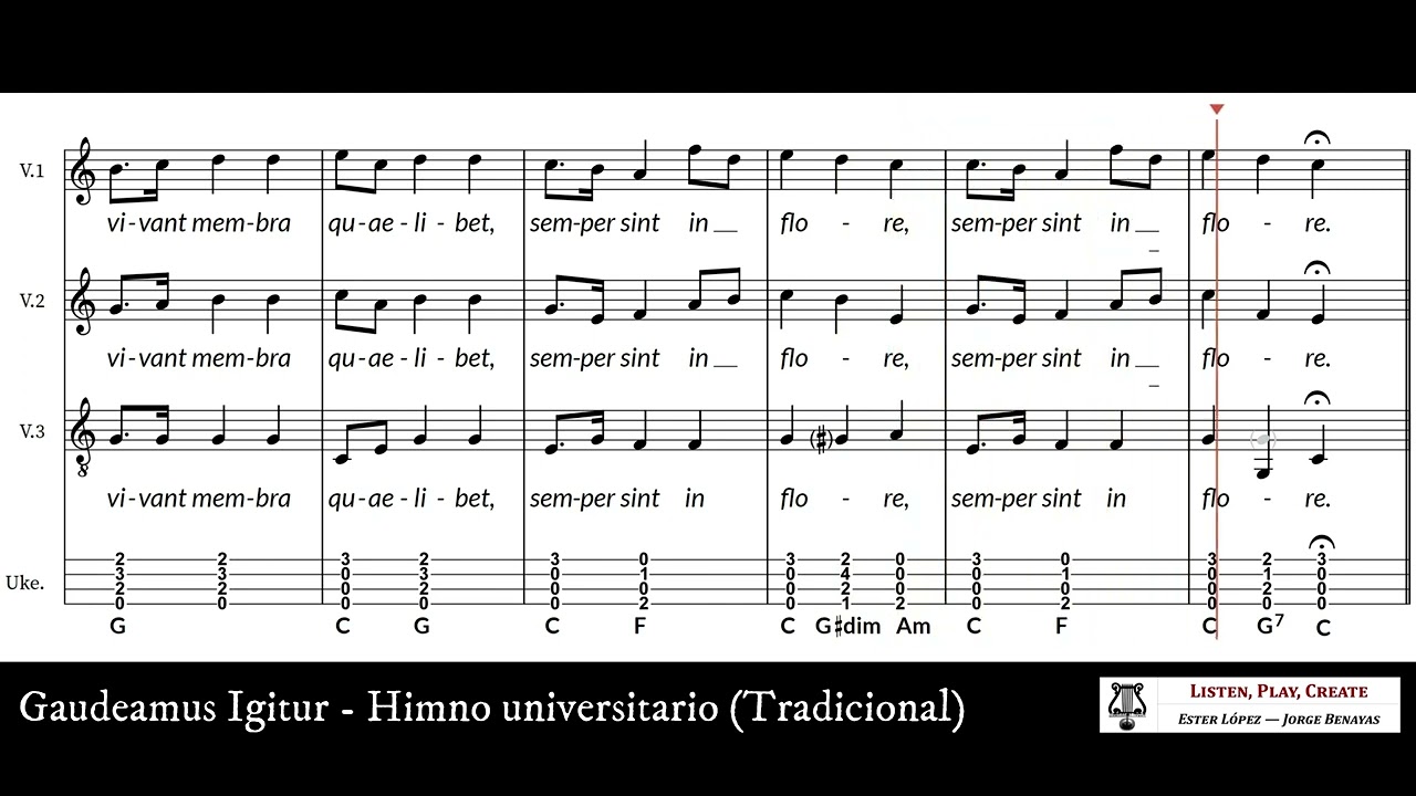 Gaudeamus Igitur - YouTube