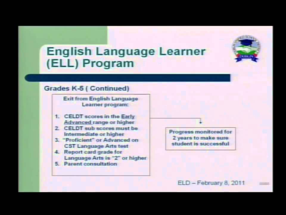 English Language Learner (ELL) Program Update Feb 2011 - YouTube