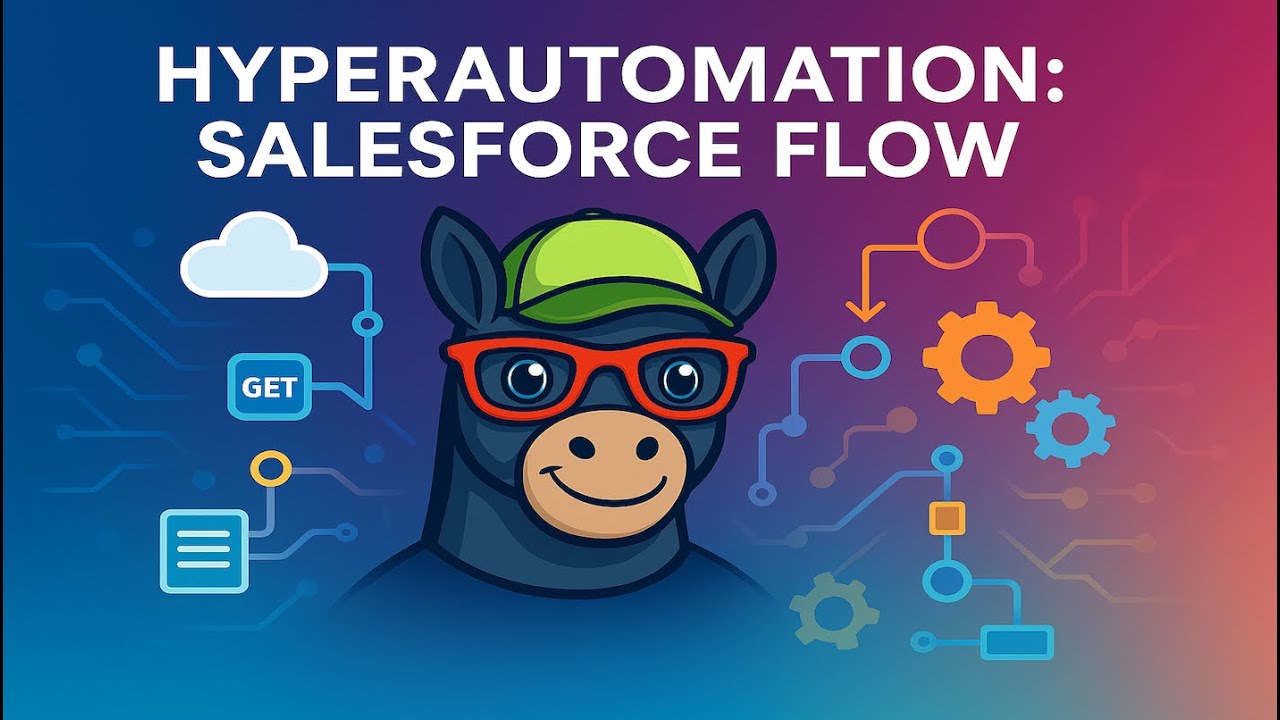 Salesforce Flow – Create Autolaunched Flow & Call from Screen Flow | Automation Tutorial (Part ...