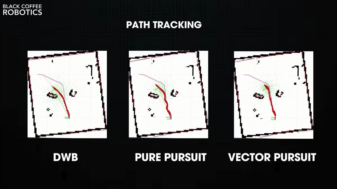 Vector Pursuit: Controller Plugin for ROS2 Navigation - YouTube