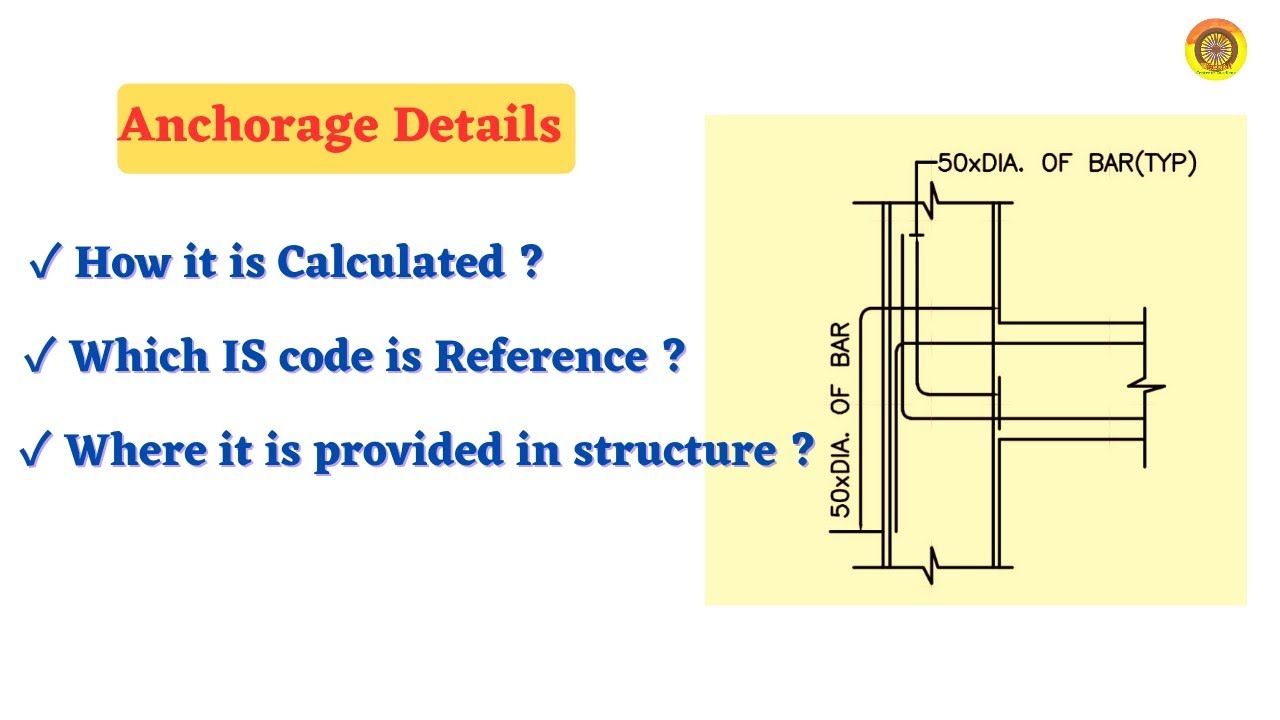 Development length ||Anchorage details||Corner Steel detail || IS 456# ...