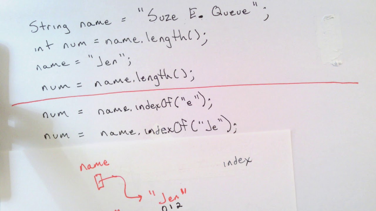 Indexof Method Youtube