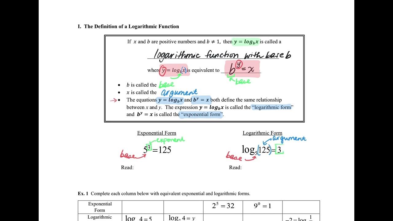 Logarithm Introduction - YouTube