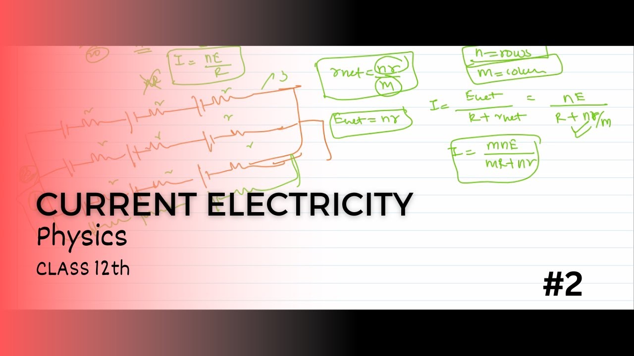 Current Electricity | Physics | Class 12 | Formula sheet | Part 2 ...