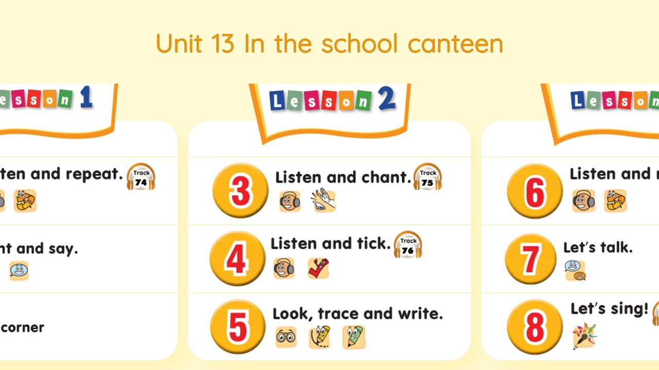 Tiếng Anh 1 - Unit 13 In The School Canteen - Global Success - YouTube