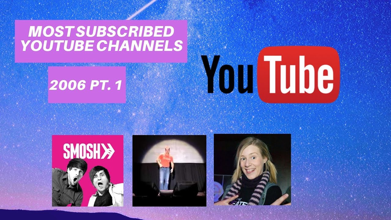 Top 10 Most Subscribed YouTube Channels 2006 Pt 1 - YouTube