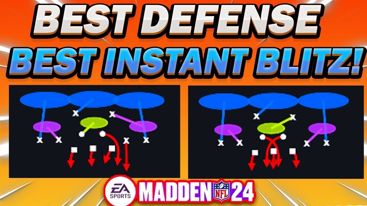 MADDEN 24 JUST RELEASED HOW TO RUN THE BEST ZONE BLITZ DEFENSE! BEST ...