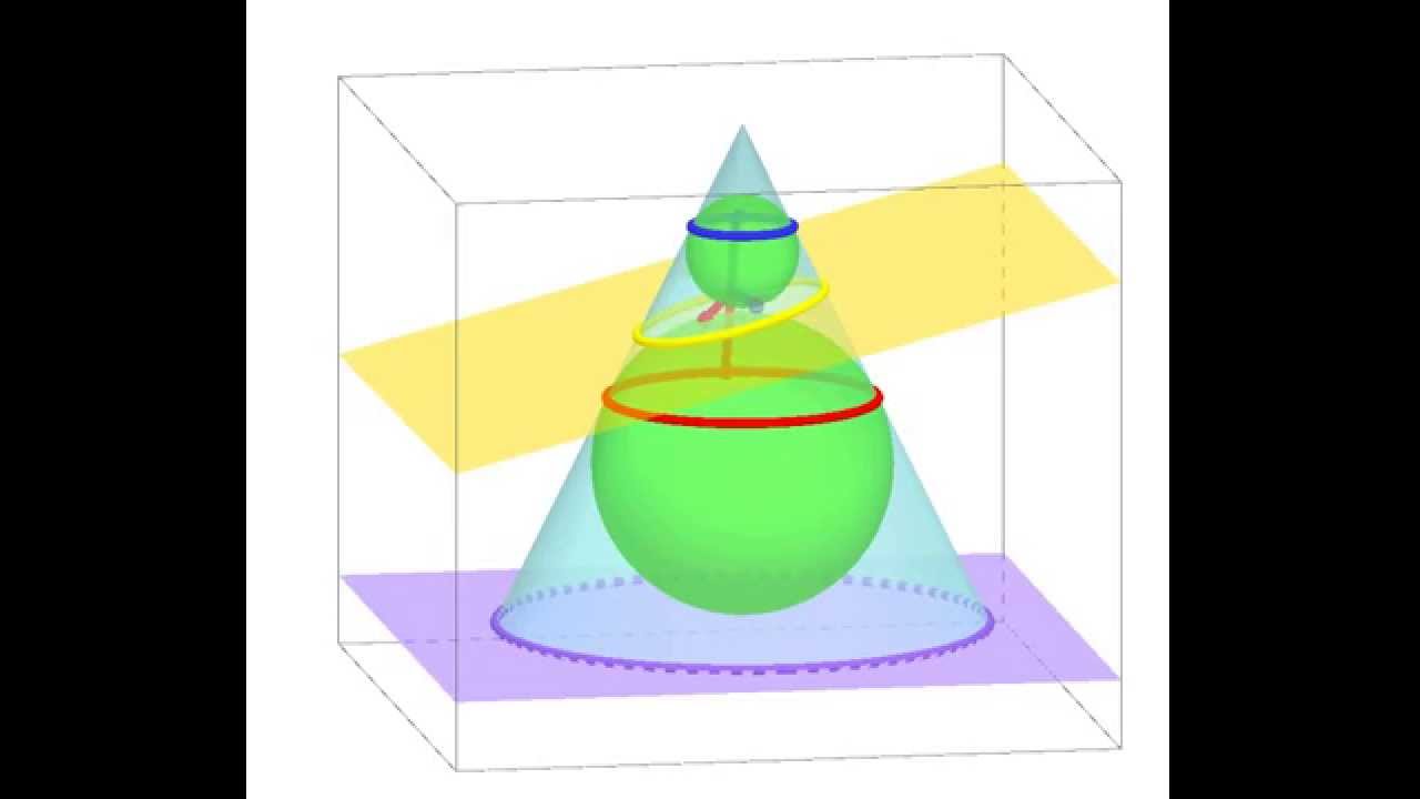 Circle and Ellipse 3D - YouTube
