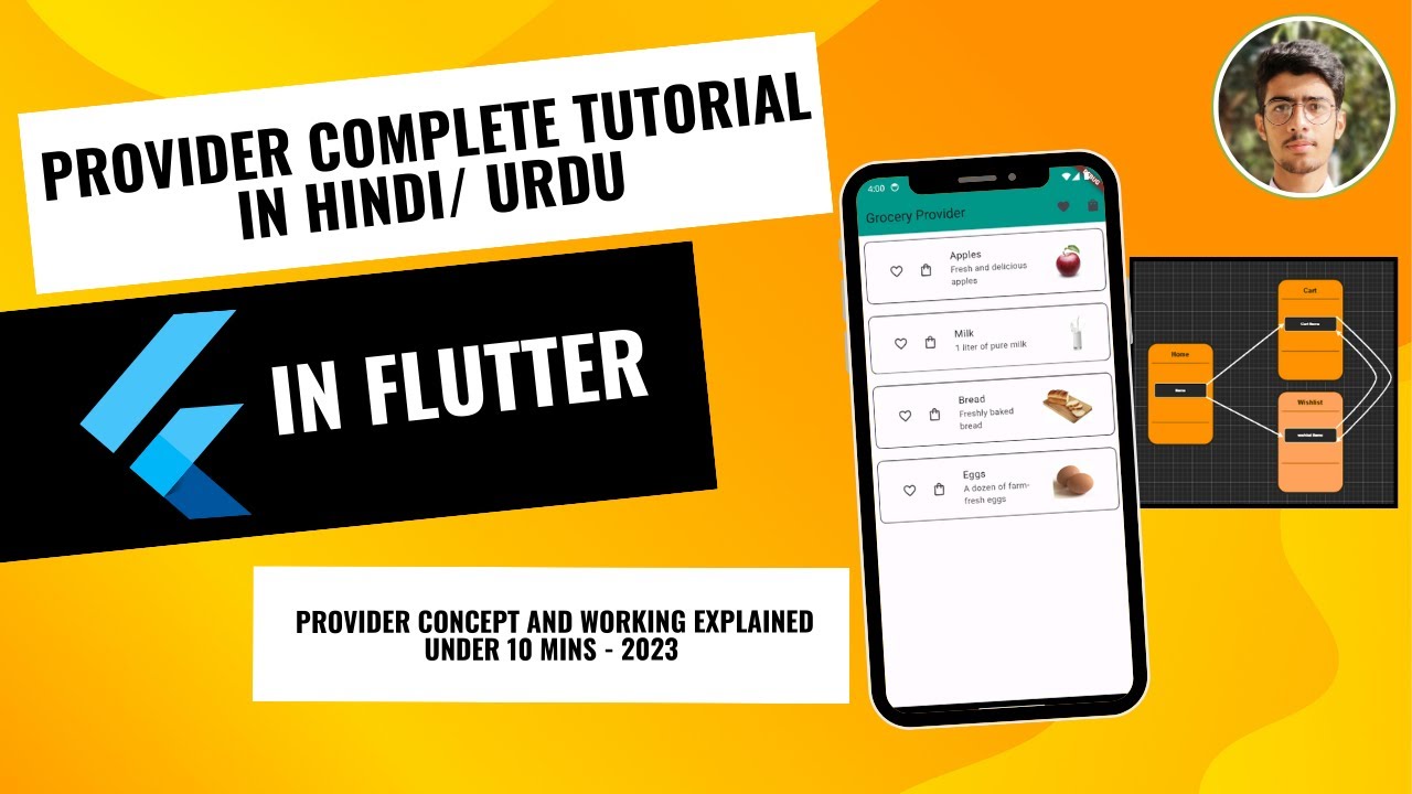 PROVIDER Complete Tutorial In Hindi URDU Provider Concept And provider-complete-tutorial-in-hindi-urdu-provider-concept-and