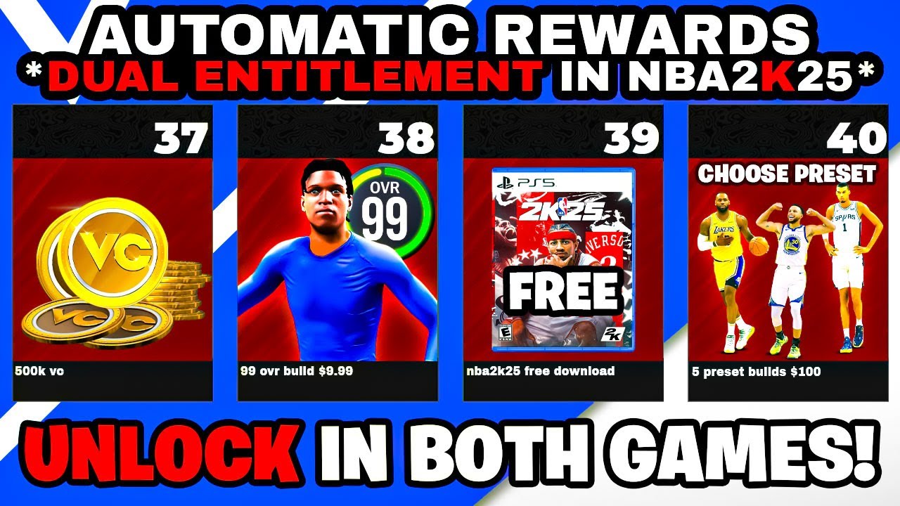 FIRST OFFICIAL NBA 2K25 REWARDS 🤣 SEASON 8 REWARDS + INSANE PATCH ...