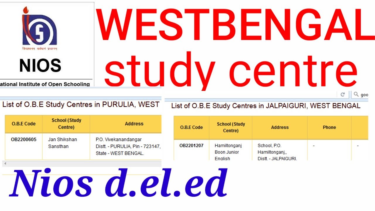Nios d.el.ed study centre in your district. Find study centre in west bengal. - YouTube