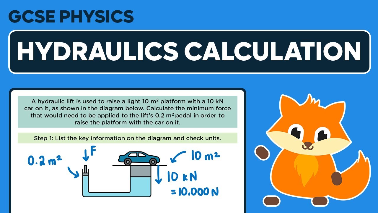 Hydraulics Worked Example - GCSE Physics - YouTube