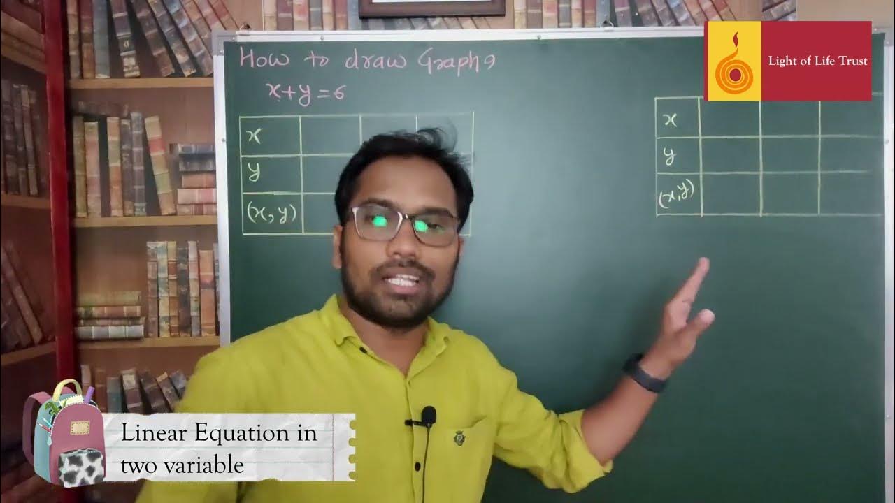 SSC 10th Math Part 1 | Chapter 1 |Linear Equation in Two Variable | Graphical Method - YouTube