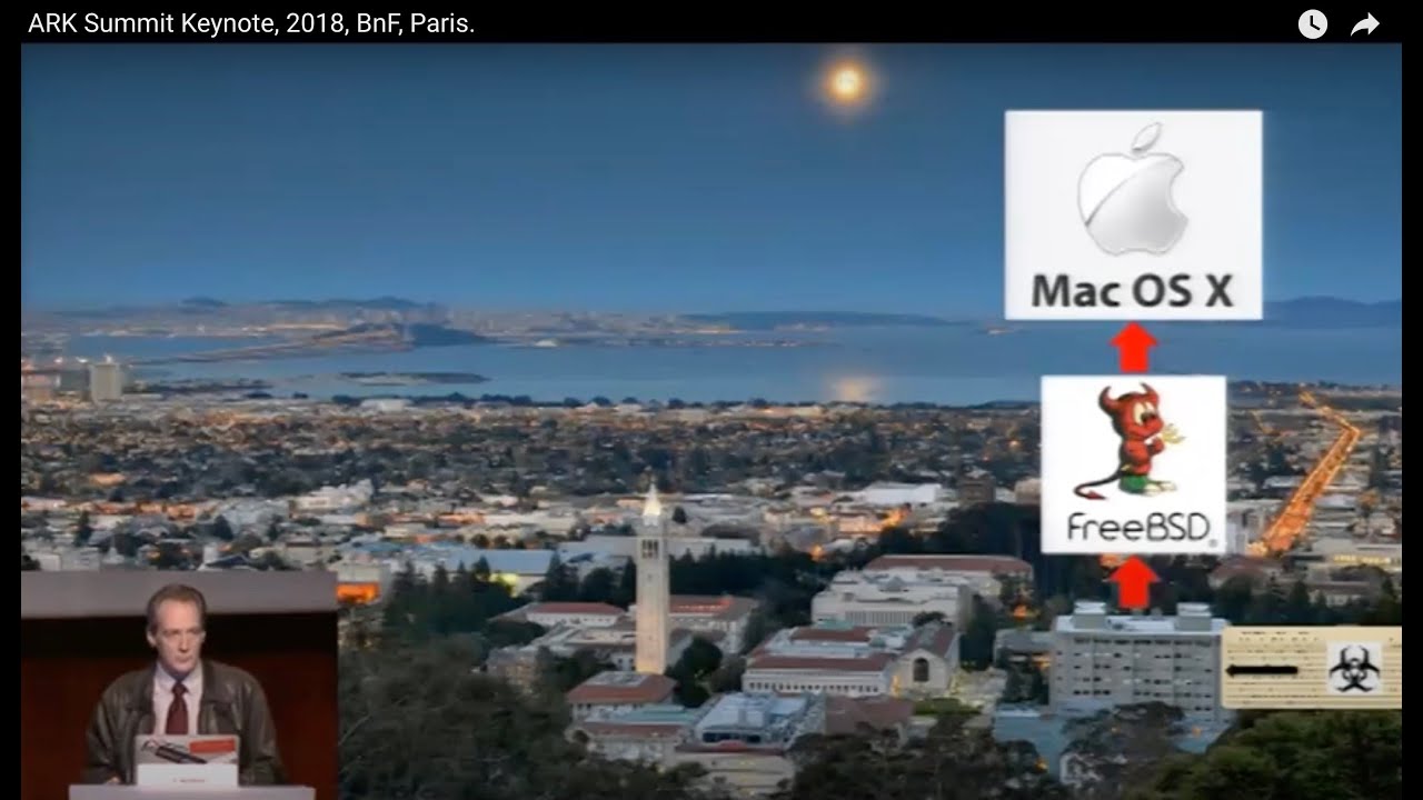 ARK Summit Keynote, 2018, BnF, Paris. - YouTube