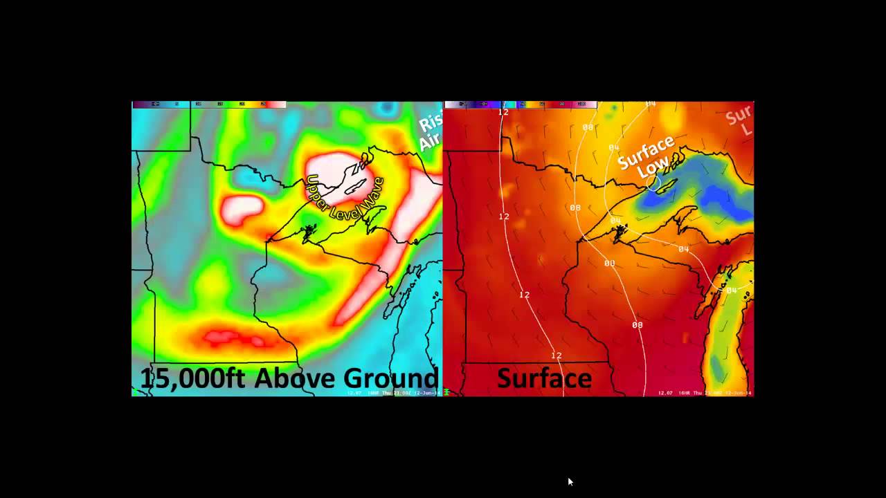 Surface Low Pressure and Stability - YouTube
