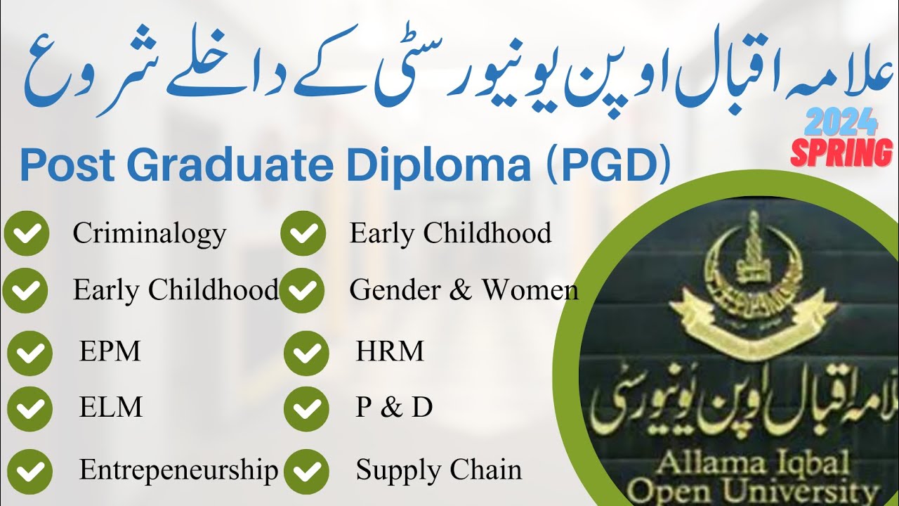 AIOU Online Admission 2024 | AIOU Online form Fill Karne ka Tarika 2024 ...