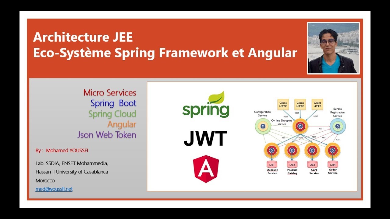 Part 5 JEE et Ecosystèmes Spring Angular JWT - Application de E ...