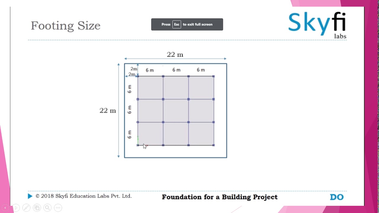 Foundation Design-Project Assignment for Skyfi Labs online course by ...
