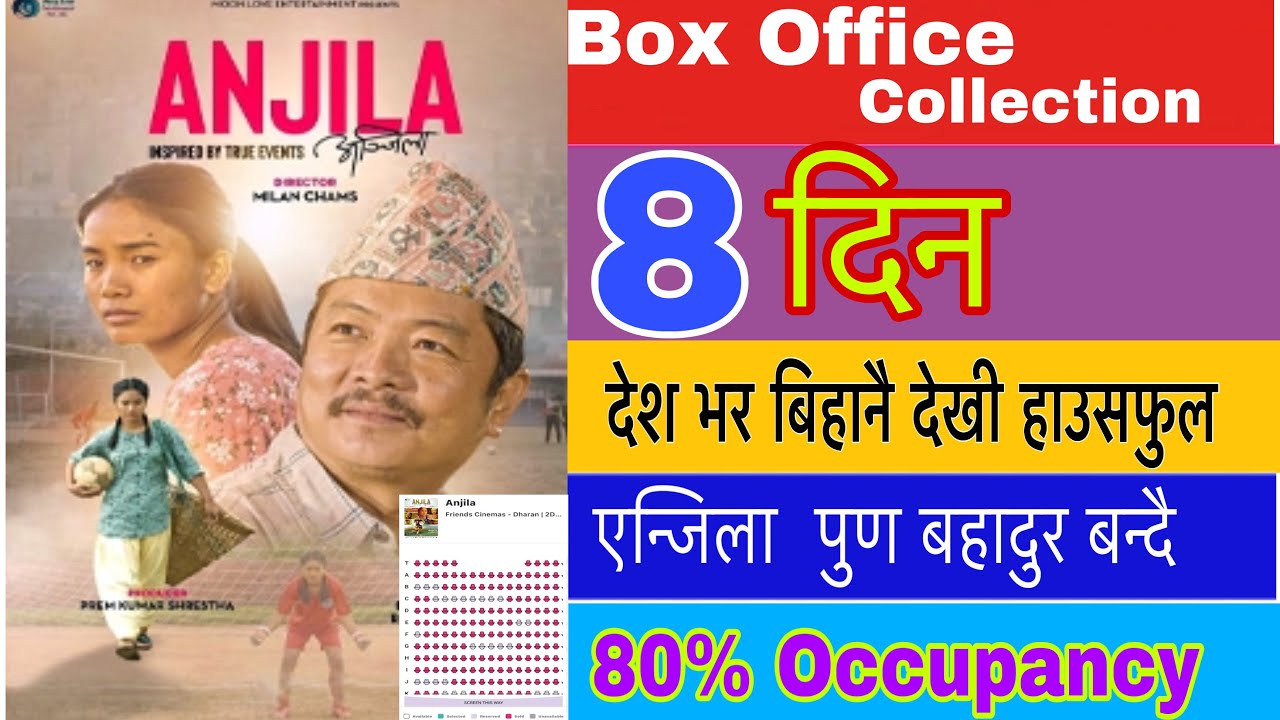 Anjila - 8th Day Box Office Collection || Dayahang Rai , Anjila Tumbapo ...