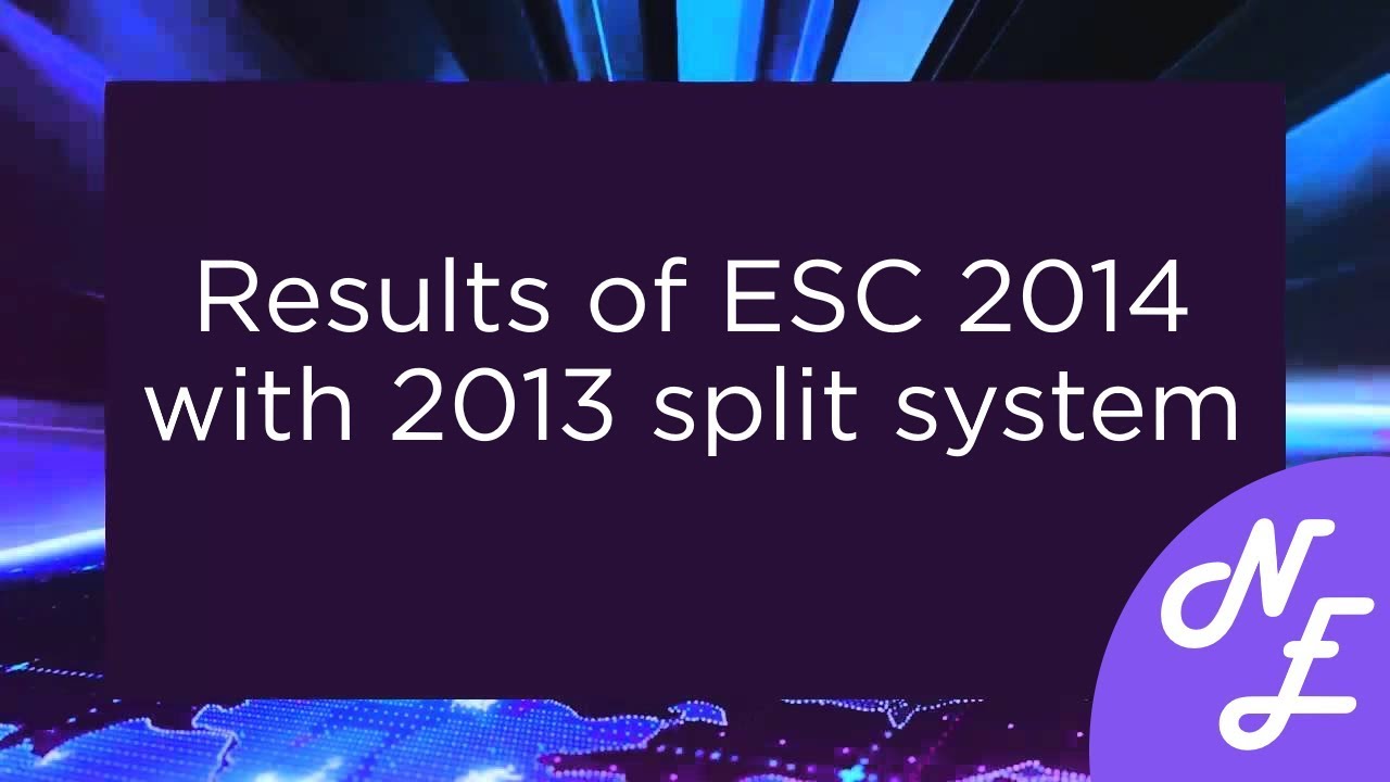 RESULTS ESC 2014 WITH 2013 SPLIT SYSTEM (EIS #5) - YouTube