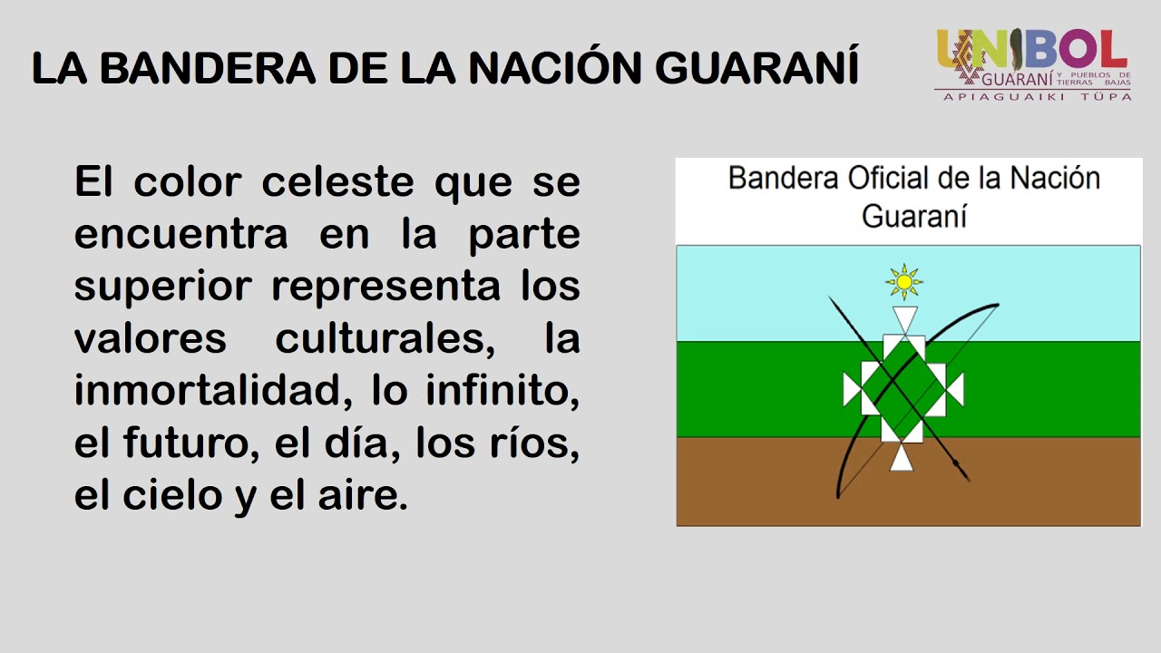 DIA DE LA BANDERA DE LA NACION GUARANÍ - YouTube