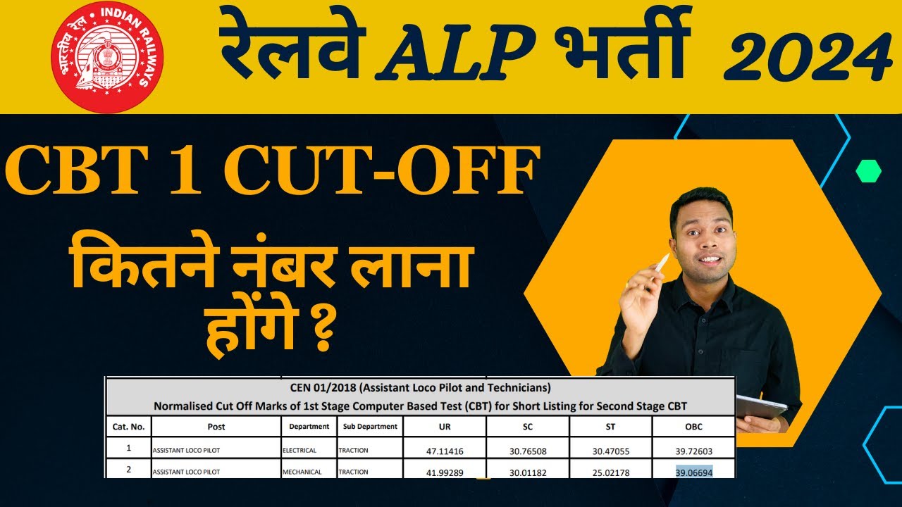 Railway ALP cbt 1 expected cut off | ALP CBT 1 target marks | ALP CBT 1 ...