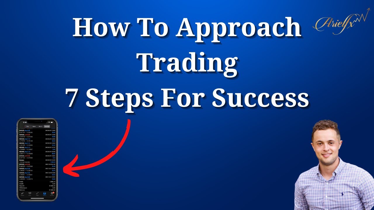 How I Would Approach Trading For The First Time Beginner s Guide To how-i-would-approach-trading-for-the-first-time-beginner-s-guide-to