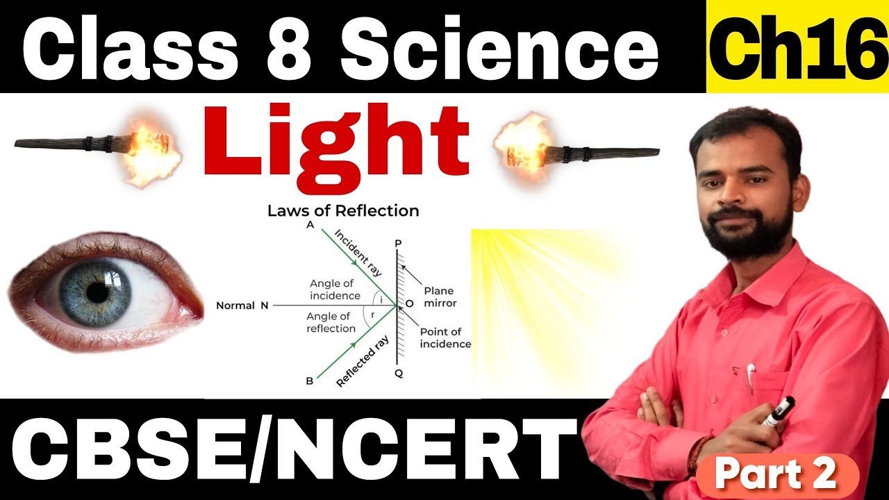 Class 8 Science Chapter 16 Light, Light Chapter explanation in Hindi ...
