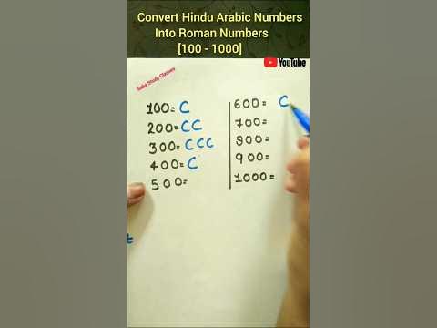 Convert Hindu Arabic Numbers into Roman Numbers #romannumber # ...