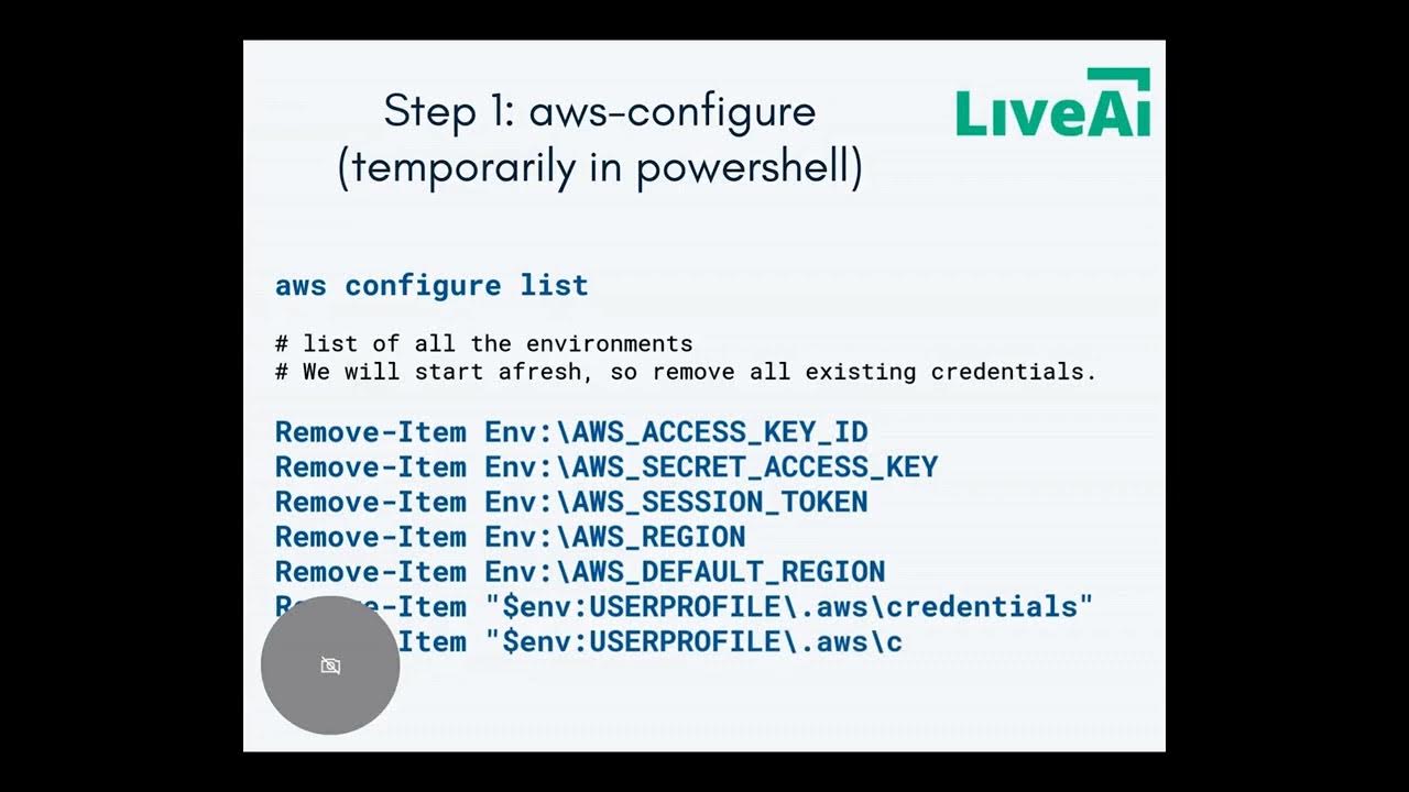 Deploy a PyTorch Model to AWS Lambda Using SAM | Serverless AI Inference Tutorial - YouTube