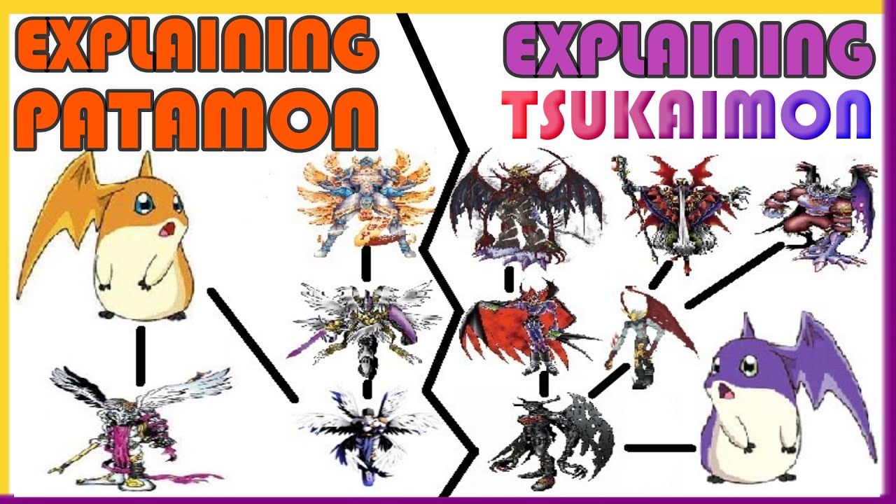 Patomon Digivolve Digimon Tri Patamon Warp Digivolve