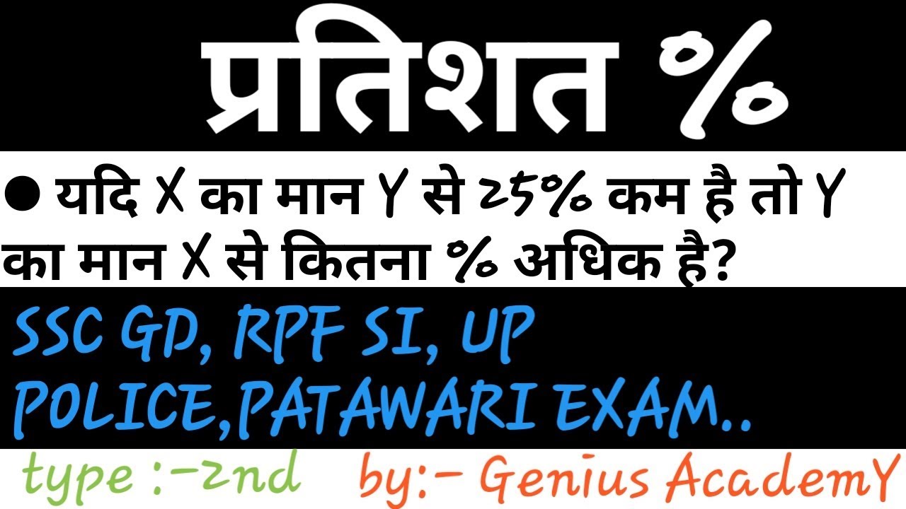 Percentage math problems। Percentage math in Hindi। percentage increase ...