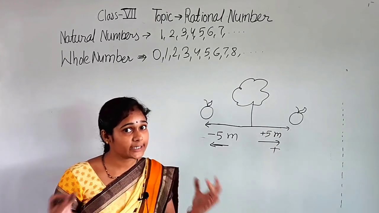 Class 7 Maths 11 September YouTube class-7-maths-11-september-youtube