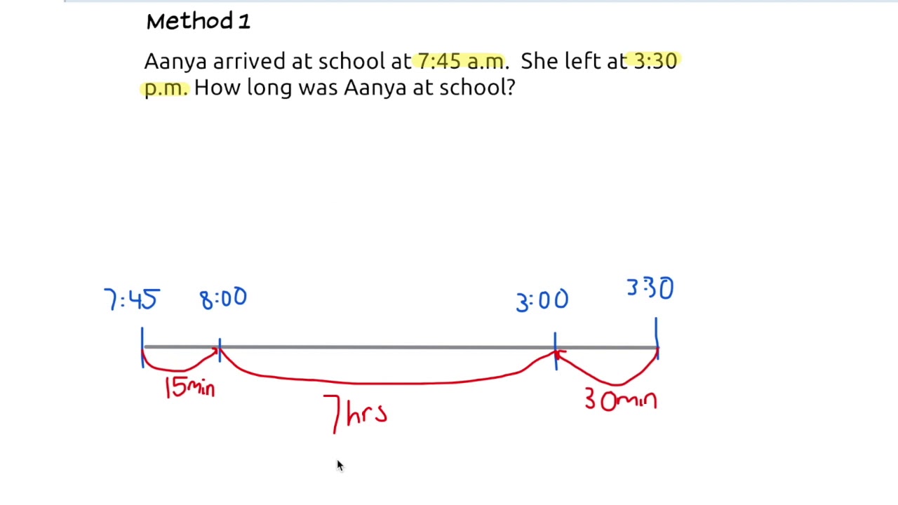 Method 1 Elapsed time - YouTube