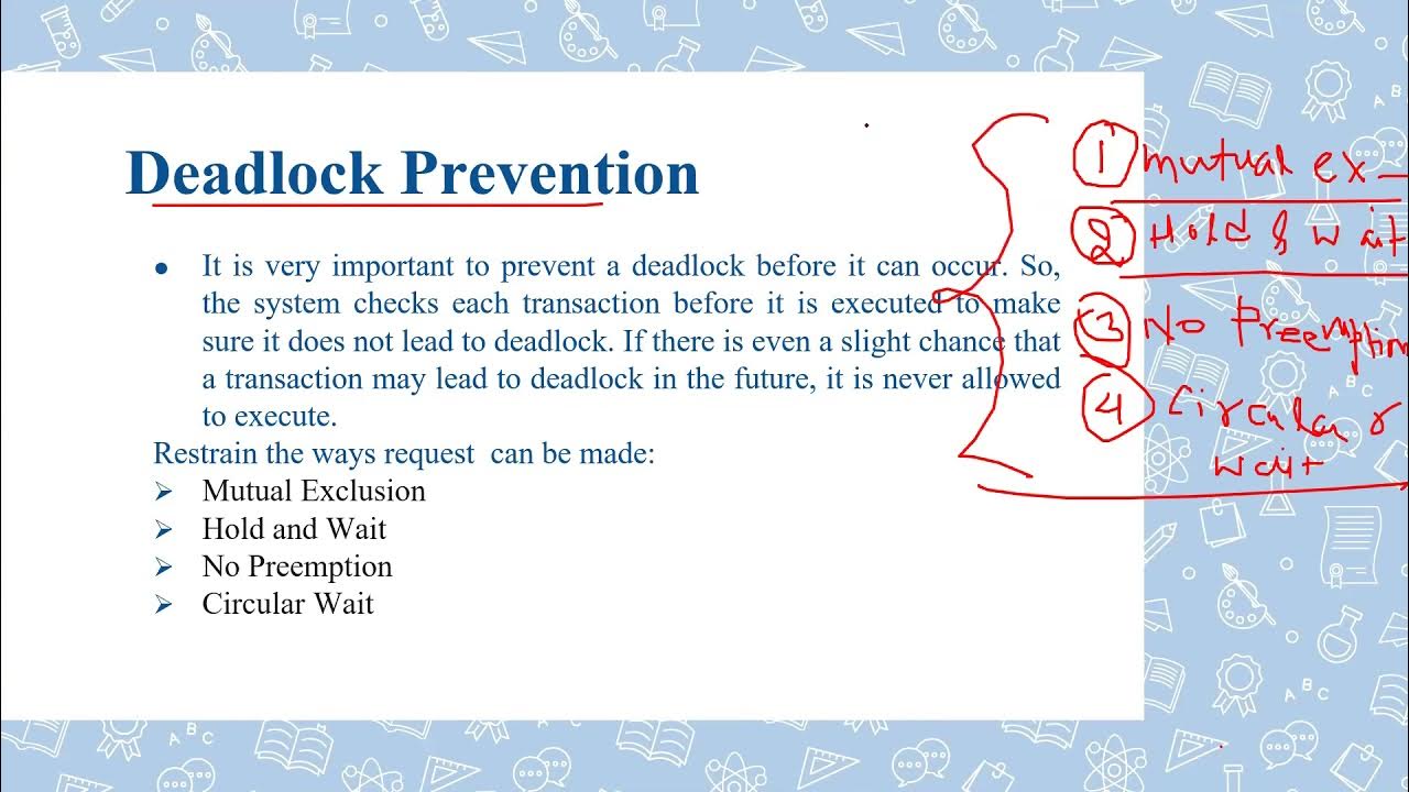 L-20.4: Methods for Handling Deadlocks in OS(Deadlock ignorance and ...