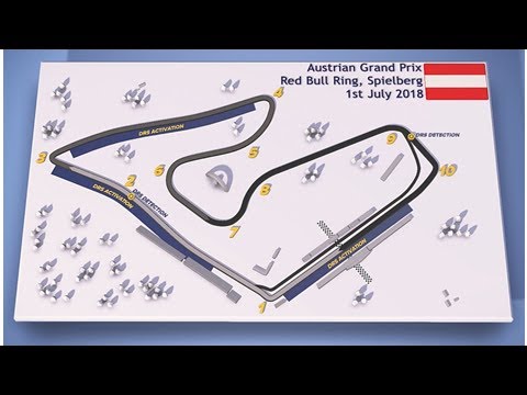 Video guide to the Austrian Grand Prix Formula 1 circuit - YouTube