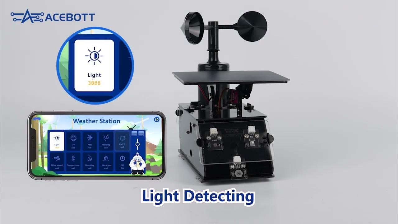 ACEBOT IOT ESP32 Weather Station Starter Kit, Compatible with Arduino ...