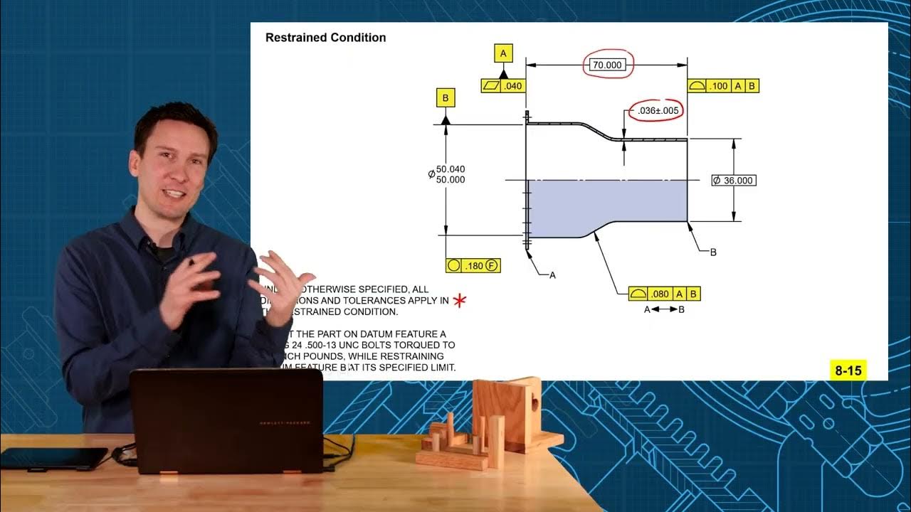 GD&T with Restrained Condition Note - YouTube