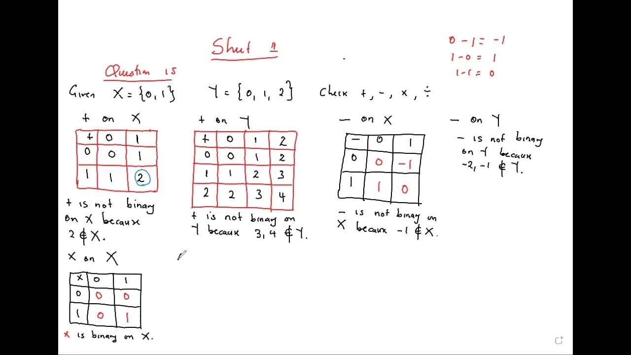 Binary Operations Examples - YouTube