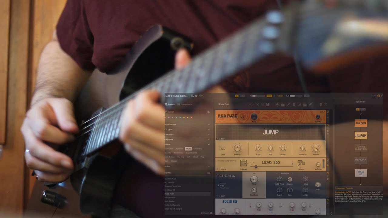 Exploring 10 Amazing Blues Guitar Tones Inspired by the Style of Led ...
