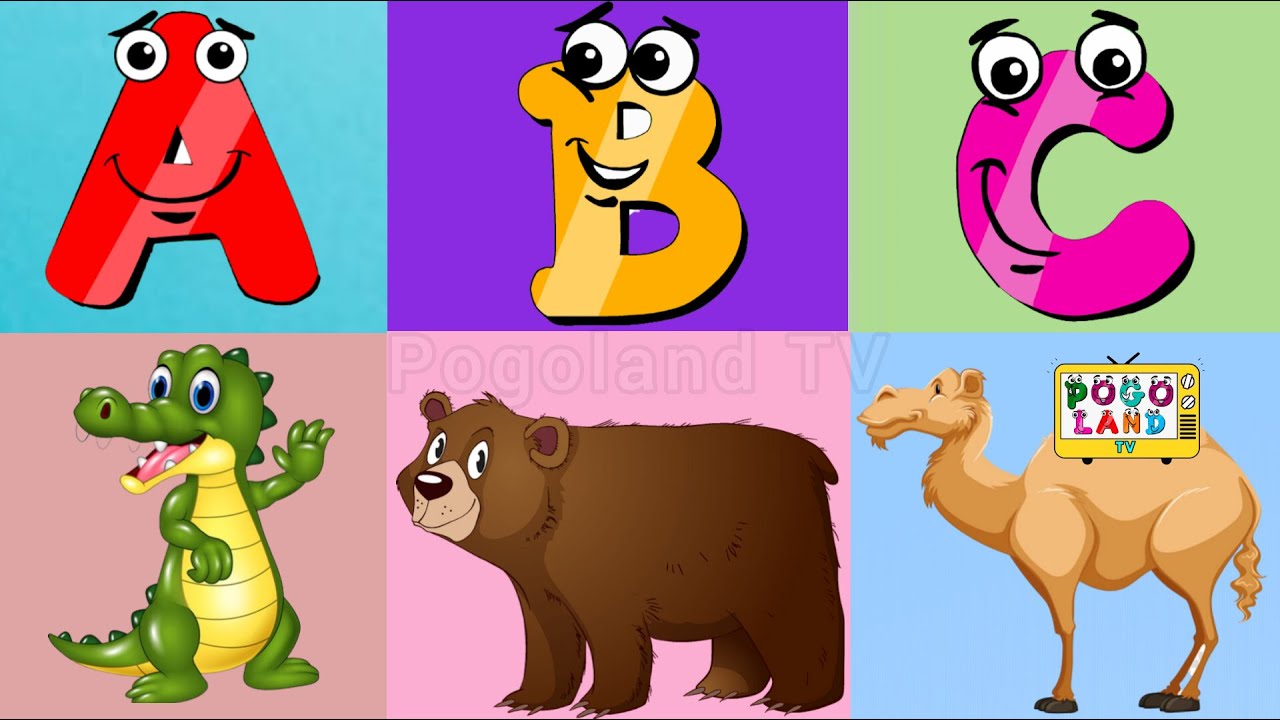 Animal ABC | A to Z Wild Animals Names with live examples for kids ...