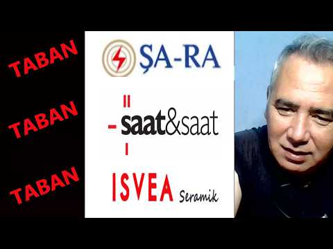 Halka Arz Kapanış Verileri - Şara Enerji - Saat&Saat - İsvea  Kpanış Verileri