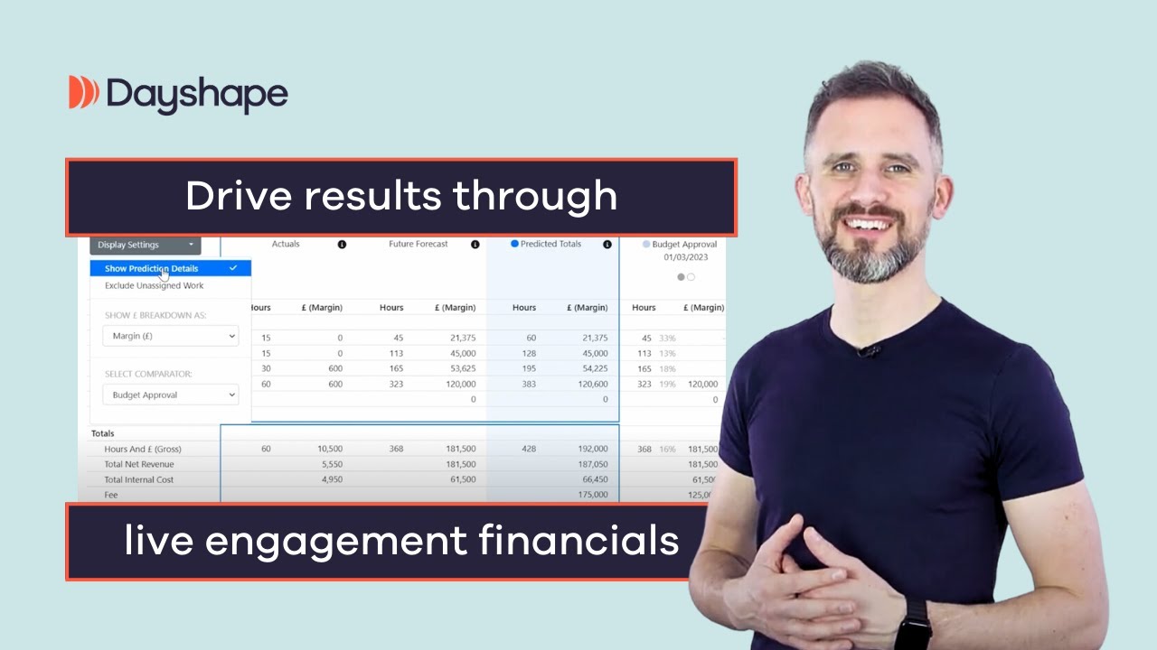 Drive results through live engagement financials - YouTube