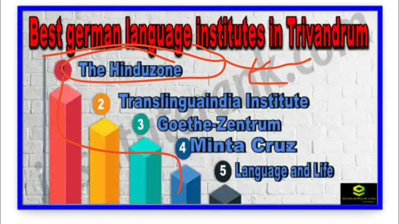 Best German Language Institutes In Trivandrum YouTube best-german-language-institutes-in-trivandrum-youtube