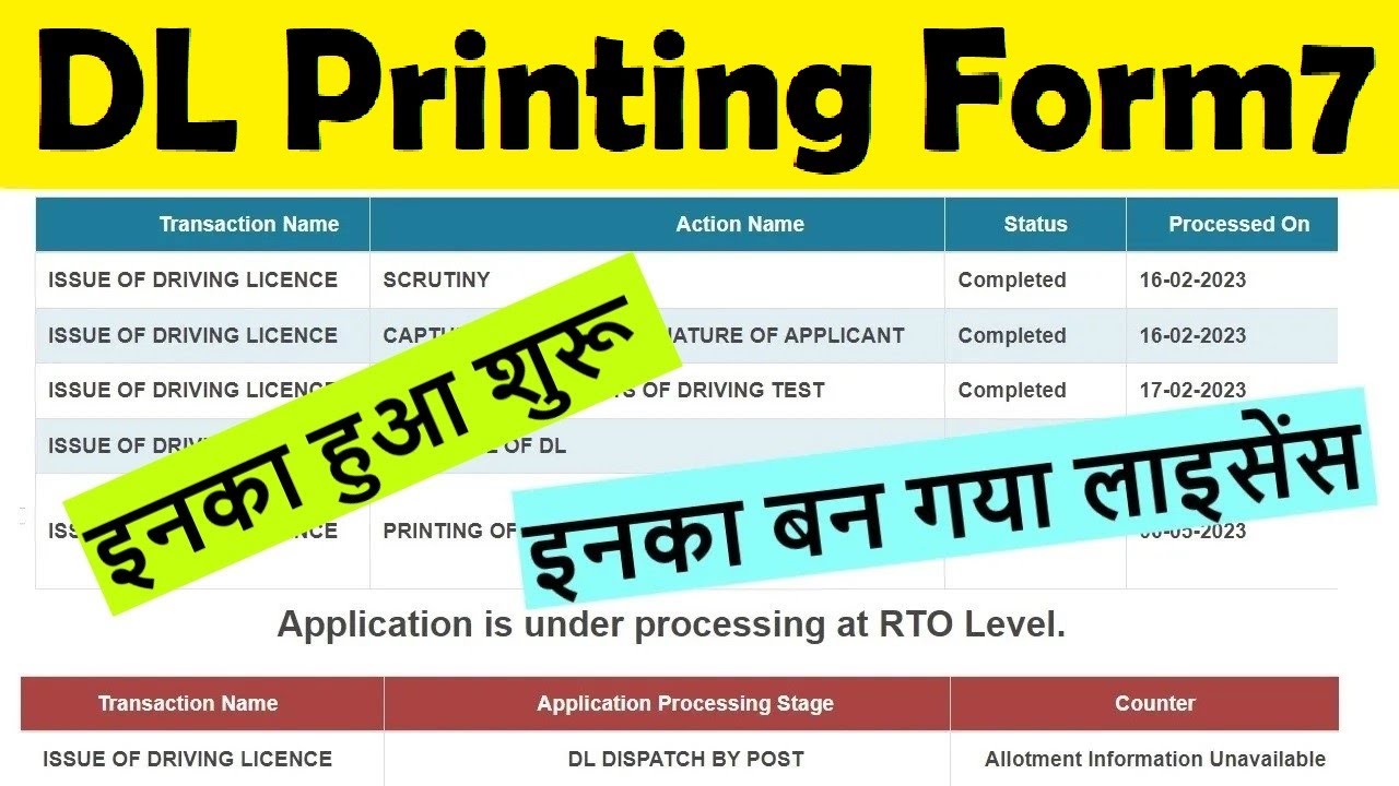 dl printing pending : dl printing in form 7 pending : printing of dl in ...