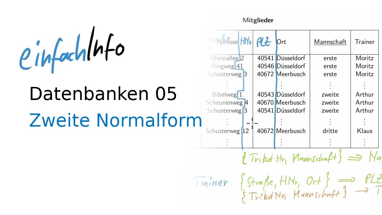 05 Zweite Normalform – Datenbanken - YouTube