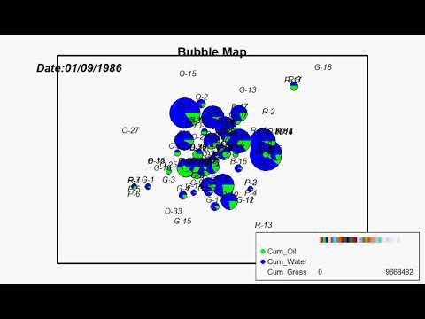 Exported animation from Oil Field Manager by Schlumberger, Bubble map ...