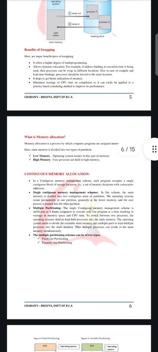 BCA 3RD SEM OPERATING SYSTEM CHAPTER-6 MEMORY MANAGEMENT NOTES ...